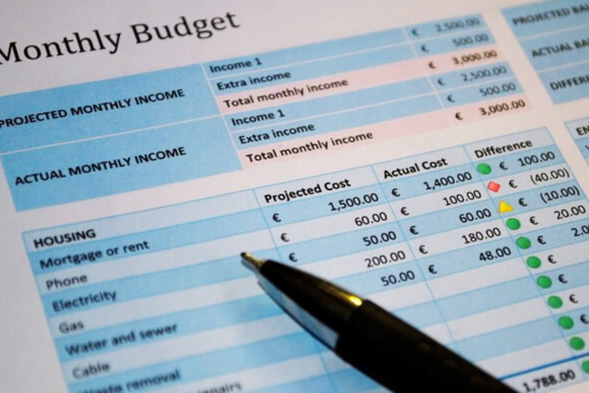 Intermediate Bookkeeping - Gurubaa Learn