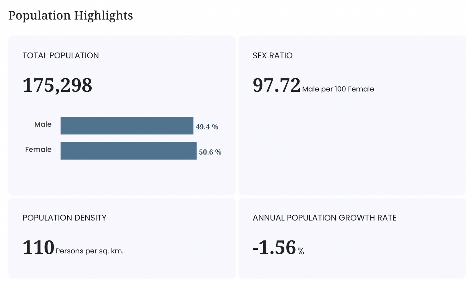New Map of Nepal with 77 districts - Gurubaa Learn