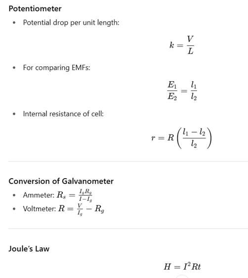 Chapter 14: Electrical Circuits - Gurubaa Learn